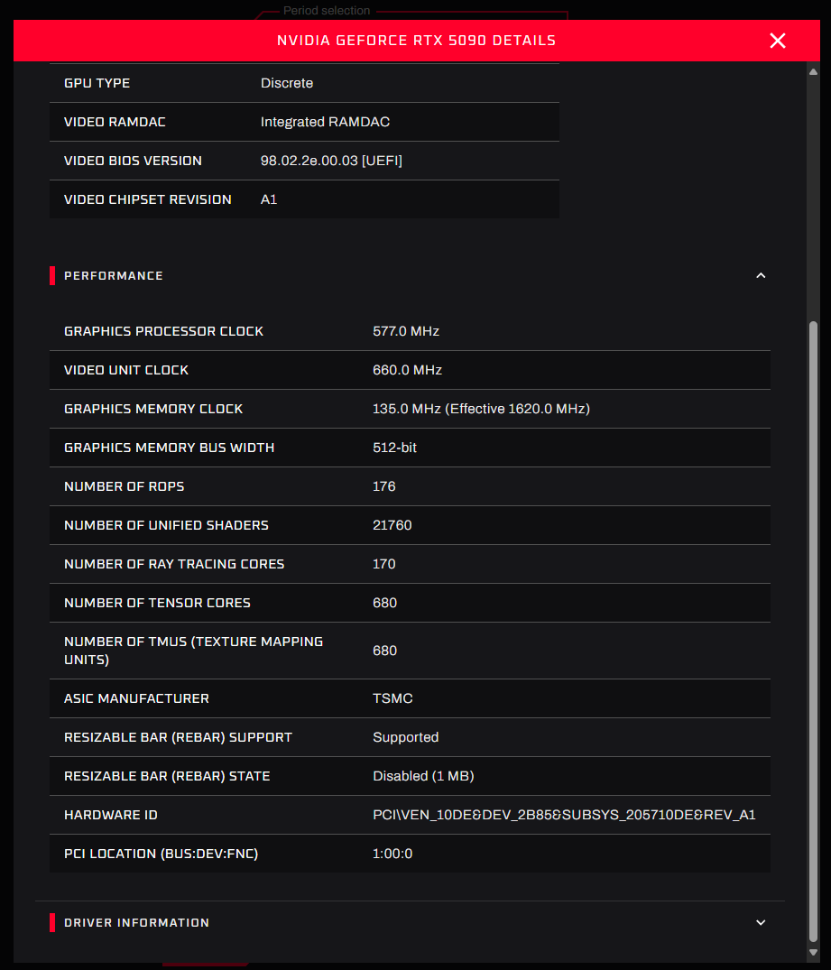 NVIDIA GeForce RTX 50 Series Power Testing and ROP Verification Results ...